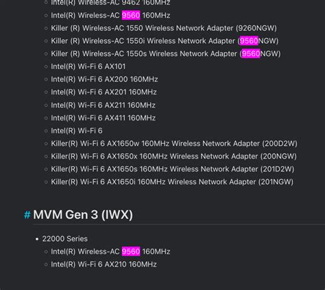 Intel NGW The Kext Is Loaded But No WiFi In Airport Menu Issue OpenIntelWireless