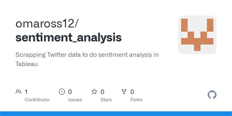 Github Omaross12sentimentanalysis Scrapping Twitter Data To Do