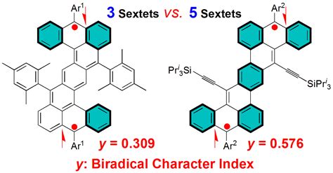 Scalable Two Step Annealing Method For Preparing Ultra High Density Single Atom Catalyst
