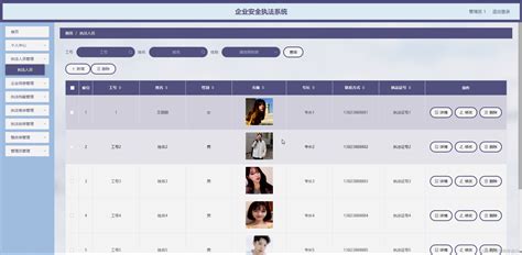 Java企业安全执法系统ssm框架毕业设计 Csdn博客
