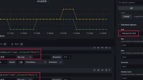 Prometheus监控之snmp Exporter介绍和数据展现 十亩菠萝地 博客园