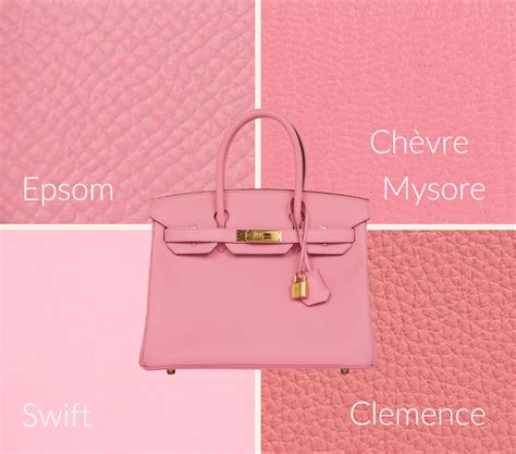 Hermès Color Guide Pink Obsession