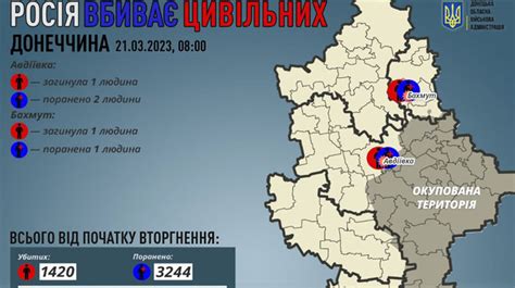 Росіяни убили 2 мешканців у Бахмуті та Авдіївці Українська правда