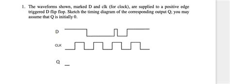 Solved By An Expert 1 ﻿the Waveforms Shown Marked D And Clk For