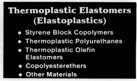 Figure 1 From Segmented Polyether Ester Copolymers — Thermoplastic Elastomers Semantic Scholar