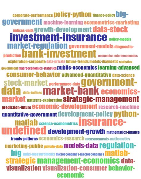 Datascience Machinelearning Bigdata Ai Dataanalysis Economics