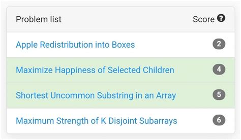 Shiva Krishna Kovid Kotaru On Linkedin Coding Programming Dsacoding Dsa Leetcode Motivation