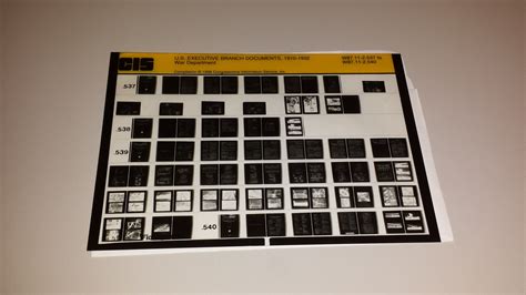Microform Collections Microforms Research Guides At East Carolina