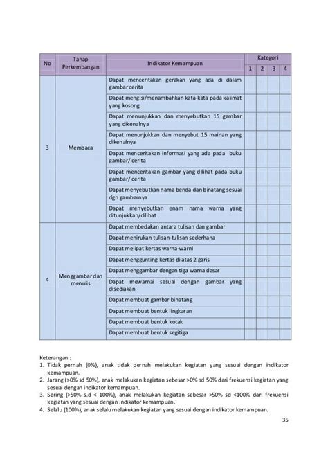 Pin Von Maulashinta Auf Art