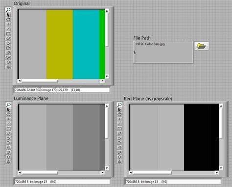 Imaq Color Image To Grayscale Ni Community