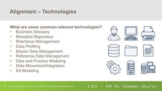 Geek Sync Data Architecture And Data Governance A Powerful Data Management Duo PPT
