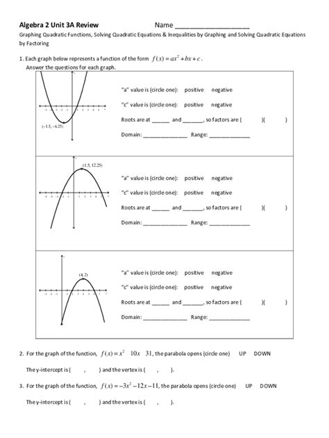 Fillable Online 3 1 Graphs Of Quadratic Functions Mathematics