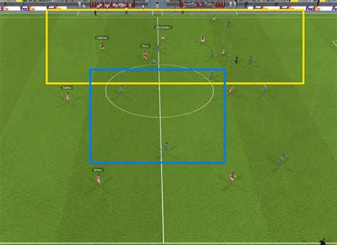 실축 전술 미켈 아르테타의 아스날 Fm2023 전술자료실 에펨코리아