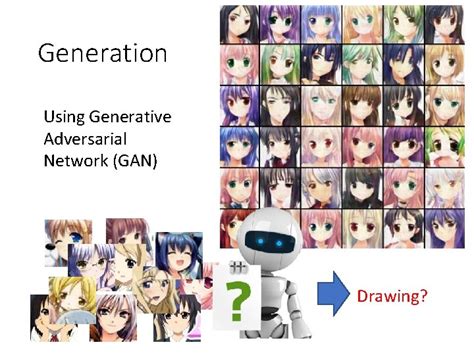 Theory Behind Gan Generation Using Generative Adversarial Network