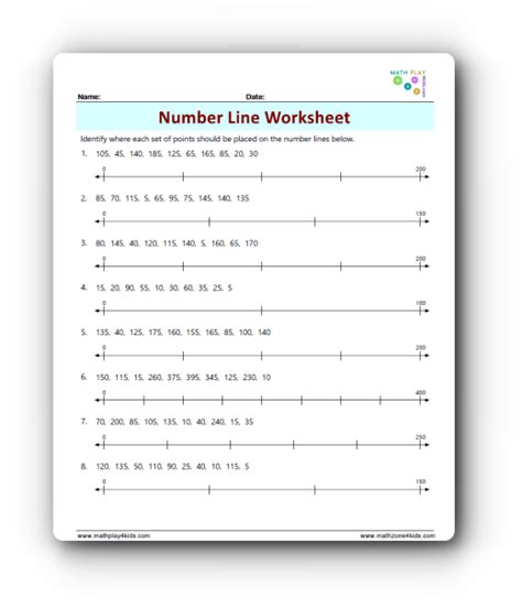 Number Line Worksheets Worksheets Library