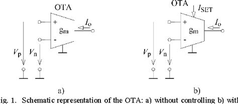 Figure 1 From Tunable Universal Otac Frequency Filter Design Using