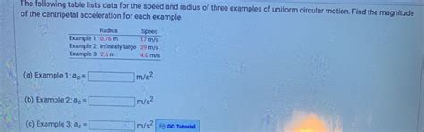 Solved The Following Table Lists Data For The Speed And