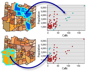 NonstationarityArcGIS Pro Documentation