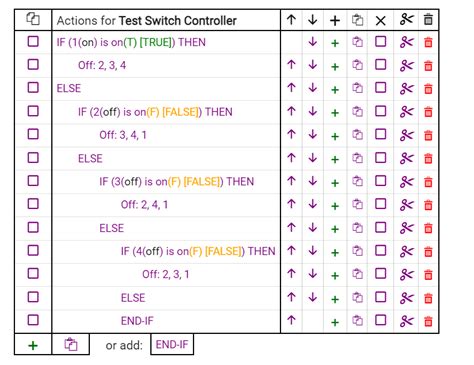 Simple Rule Machine Rule Controlling Multiple Switches Rules