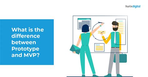 What Is The Difference Between Prototype And Mvp Digital Engineering