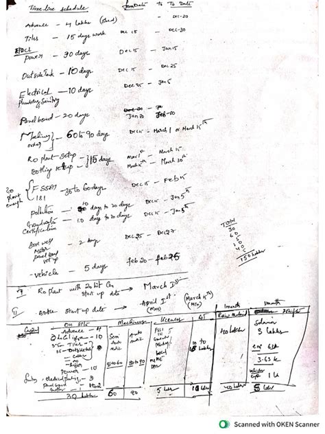 Basic Raw Information Pdf