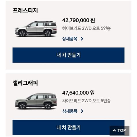 2023 신형 싼타페 풀체인지 가격 및 가성비 트림 익스클루시브 Vs 프레스티지