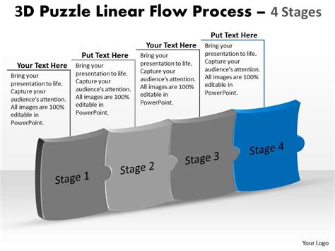 D Puzzle Linear Flow Process Stages Template Presentation Sample Of PPT Presentation