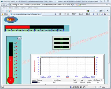 Indusoft Like HMI Software SCADA System OPC Web Studio Web SCADA VC Source Code