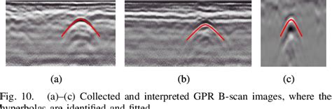Figure 10 From Underground Pipeline Mapping From Multipositional Data Data Acquisition Platform