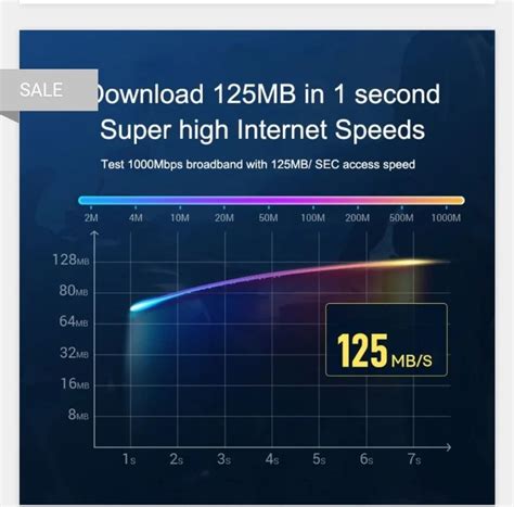 Patch Code 5 Mtr Half Mtr At ₹ 40 Piece Nehru Place New Delhi Id 2853401911862