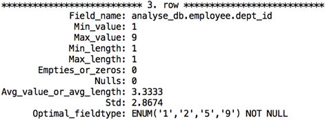 Open Source Thinking Mysql Procedure Analyse Use
