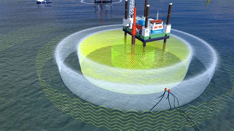 Mitigate Underwater Noise Emissions Hydrochall Bioconsult Sh Gmbh