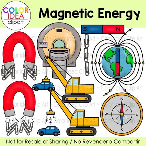 Example Of Magnetic Energy
