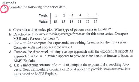 Solved Methods 5 Consider The Following Time Series Dat
