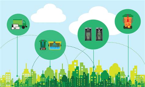 Door To Door Garbage Collecting System Made Efficient Via Trinetras