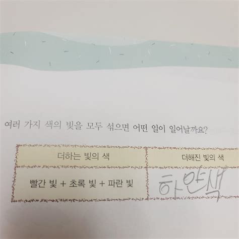 색과 빛의 3가지 색 이야기 와이즈만북스