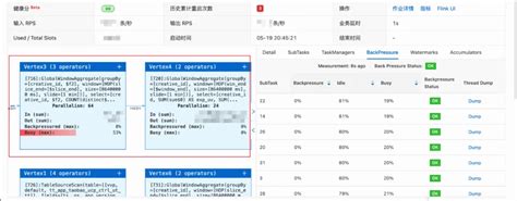 Flinksql 开发经验分享flink Sql 开发 Csdn博客