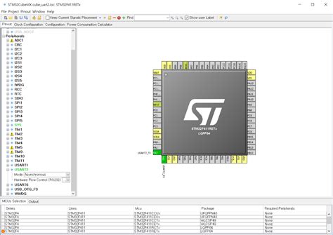 TRY의 MCU 세상 STM32F4xx Nucleo 보드 테스트 Cube 사용법