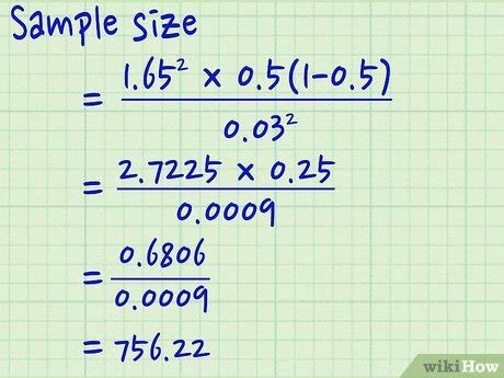 How To Calculate Sample Size Standard Formulas