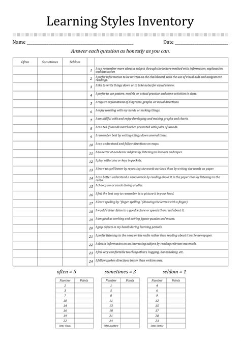 Learning Style Inventory Printable Printable Templates