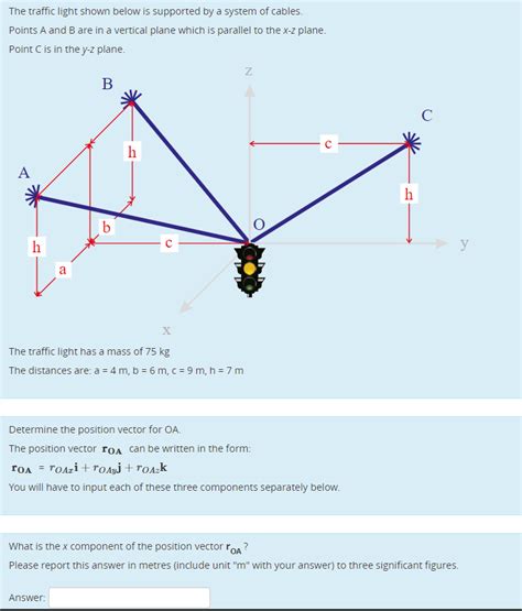 Solved What Is The Y Component Of The Position Vector Roa