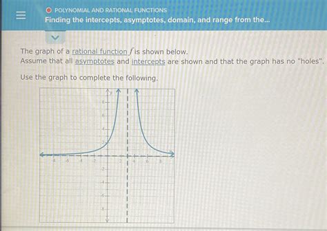 Solved Polynomial And Rational Functions Finding The