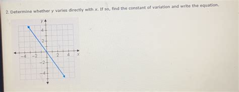 Solved 2 Determine Whether Y Varies Directly With X If So Find The