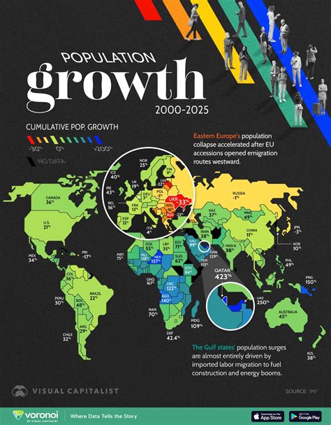 Mapped Population Growth In Every Country 20002025