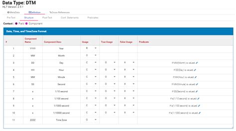 Dtm Related Errors Are Cryptic · Issue 52 · Usnistgovigamt · Github