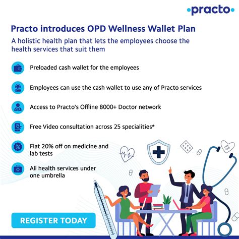 Your Workplace Health And Wellness Partner Practo