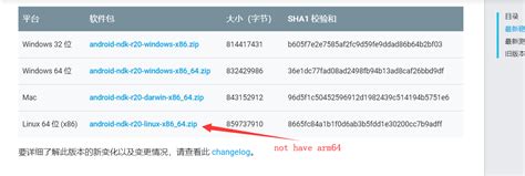 Ndk Build Error Unknown Host Cpu Architecture Aarch64 · Issue 663 · Androidndk Samples · Github