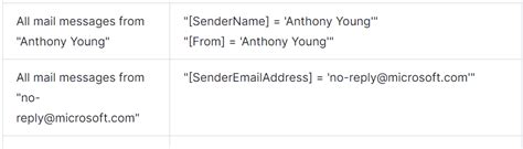 How To Filter Mails By Source Id In Get Outlook Mail Message Studio UiPath Community Forum