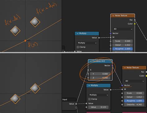 Geometry Nodes Instance Orientation Problem Basics And Interface Blender Artists Community