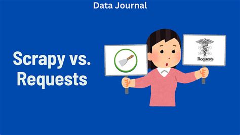 How To Create Datasets Top 6 Methods Data Journal